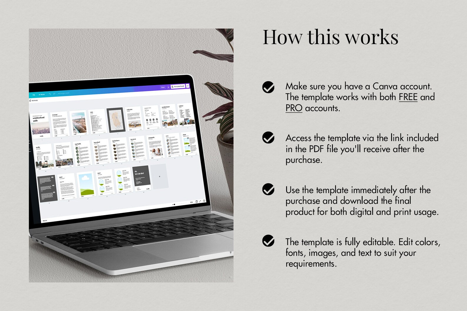 Real Estate Neighborhood Guide Canva Template, Real Estate Community ...