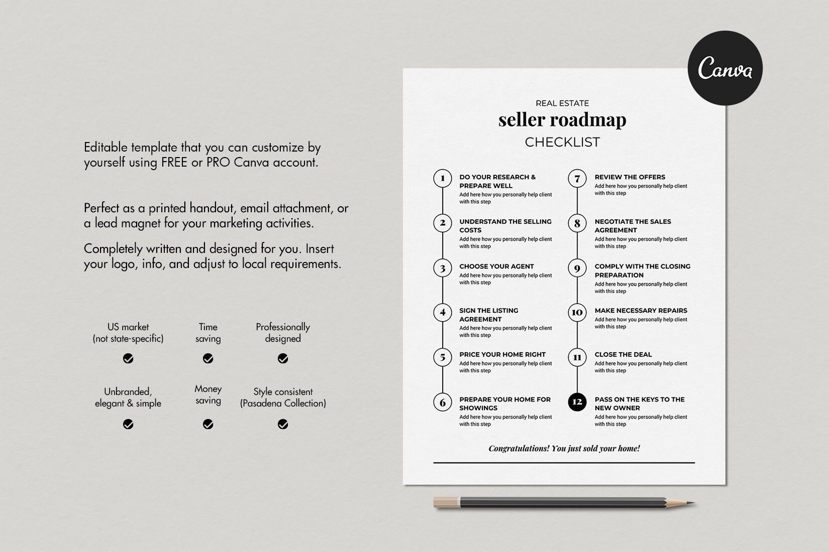 Home Seller Roadmap, Seller Checklist, Real Estate Selling Process ...