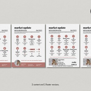 Canva Real Estate Market Update Template, Realtor Market Report ...