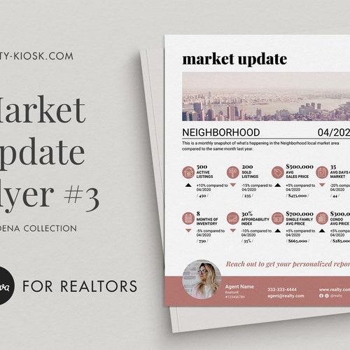 Real Estate Housing Market Update Flyer Real Estate - Etsy