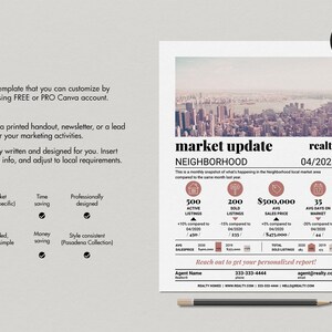 Canva Real Estate Market Update Template, Realtor Market Report ...