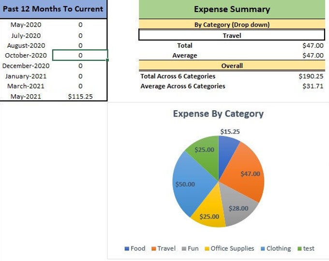 Group Shared Expense Calculator - Excel Template - Etsy Canada