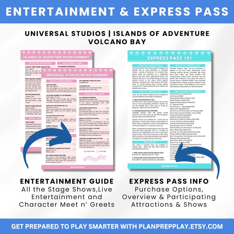 Universal Orlando Cheat Sheet Bundle Rides, Entertainment, Restaurants ...