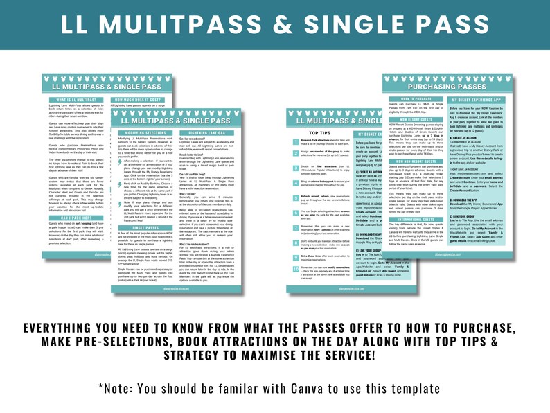 Editable Disneyworld Lightning Lane Guide Editable Template | 4 Parks | LL Multipass, Singlepass ...