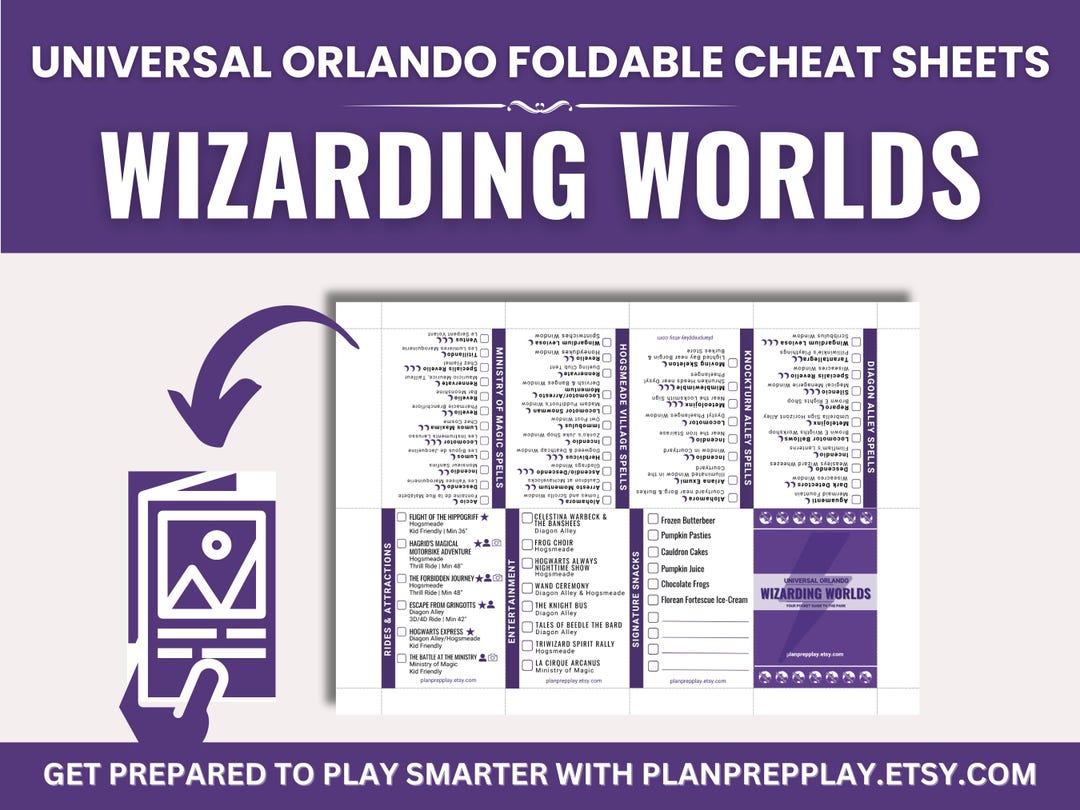 Editable Universal Orlando Wizarding Worlds Template | Foldable Cheat ...