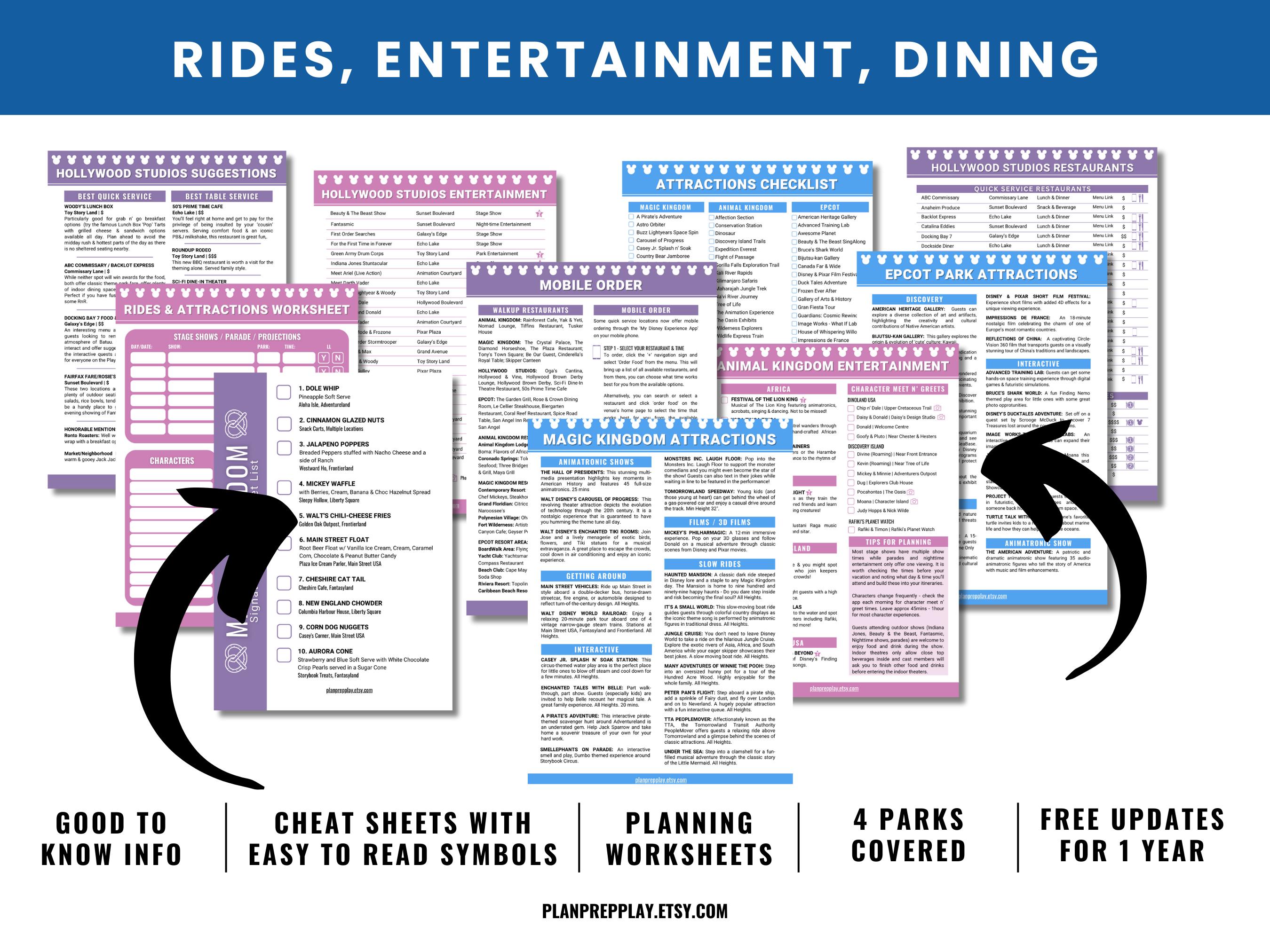 WDW 4-in-1 Guides Template Bundle | Disneyworld Planning 2026-2027 | 4 ...