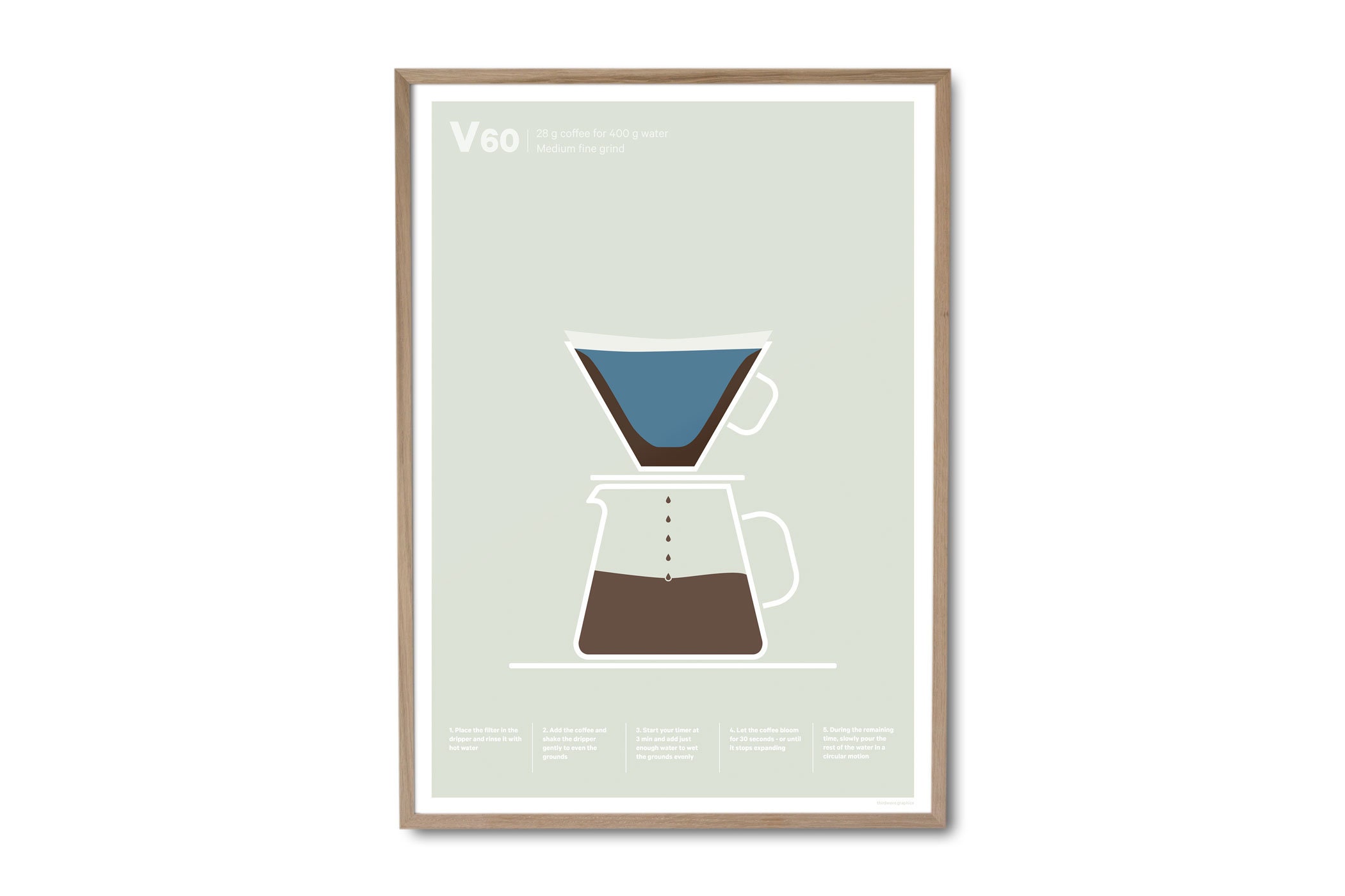 V60 Coffee Poster – Coffee Print – Coffee Art – Drinks Print – Coffee ...