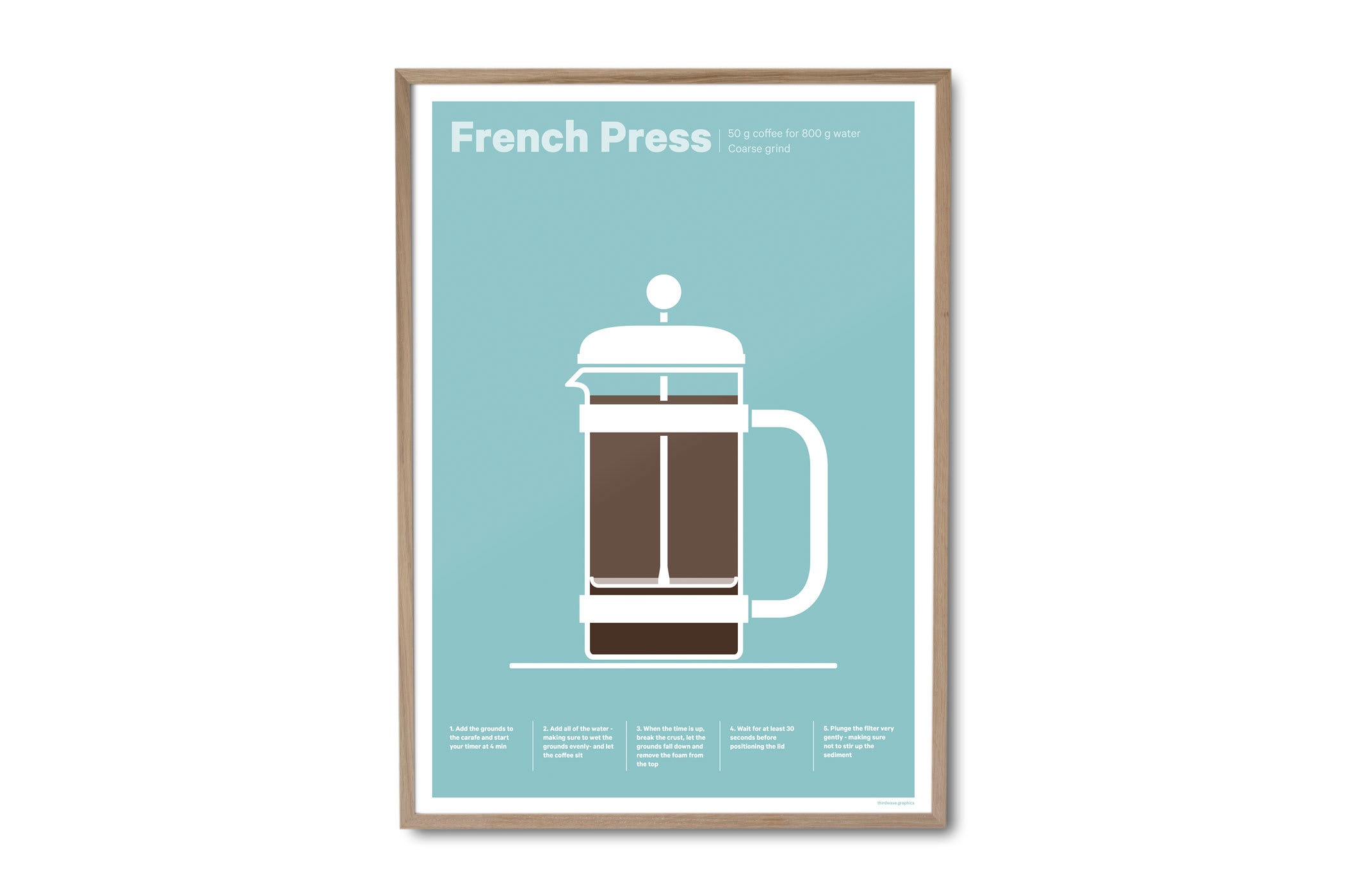 French Press Coffee Poster – Coffee Print – Coffee Art – Drinks Print ...