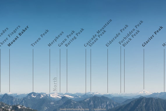 Cascades Range Labeled Names