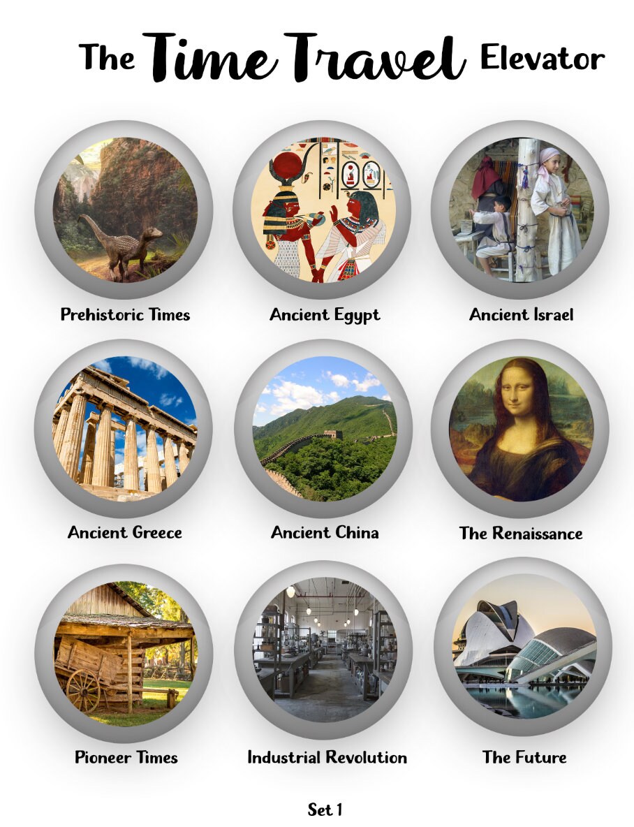 Time Travel Elevator Printable Pretend Play With Kids - Etsy Denmark