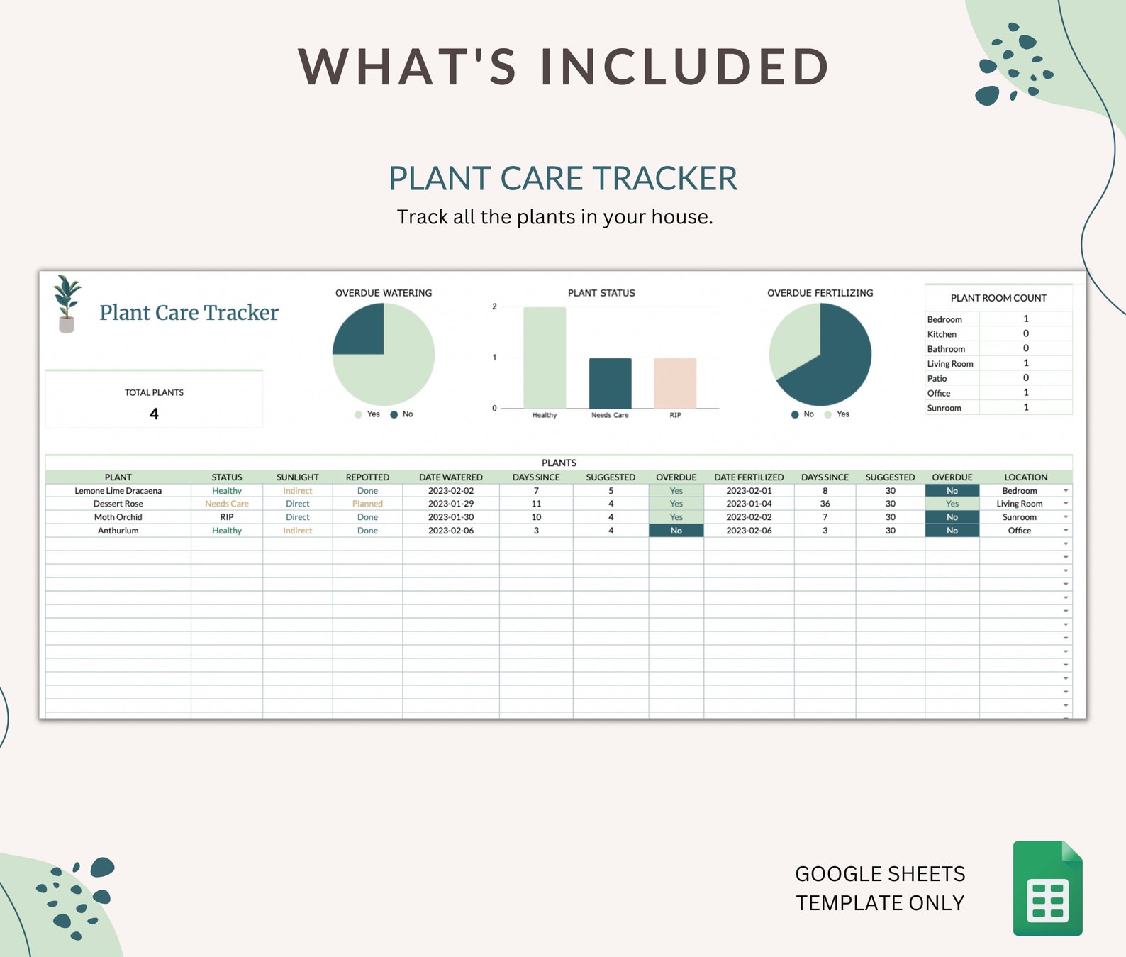 Plant Care Tracker Spreadsheet Houseplant Watering Plant Care Plant ...
