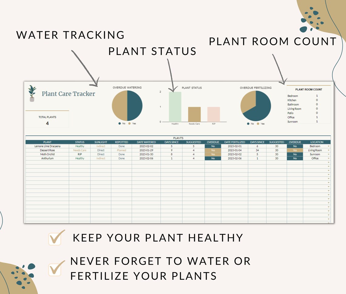 Plant Care Tracker Spreadsheet | Plant Journal | Houseplant Watering ...