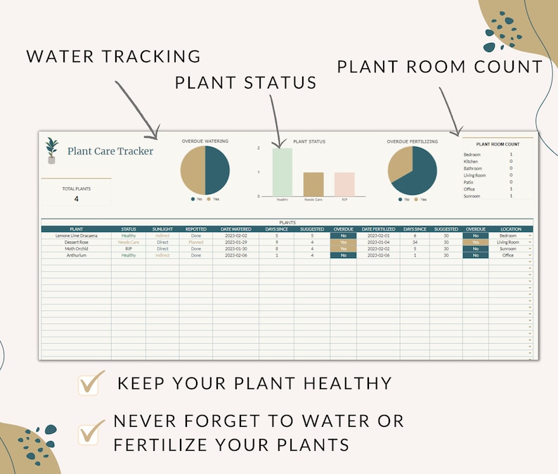 Plant Care Tracker Spreadsheet: Houseplant Watering Schedule (digital ...