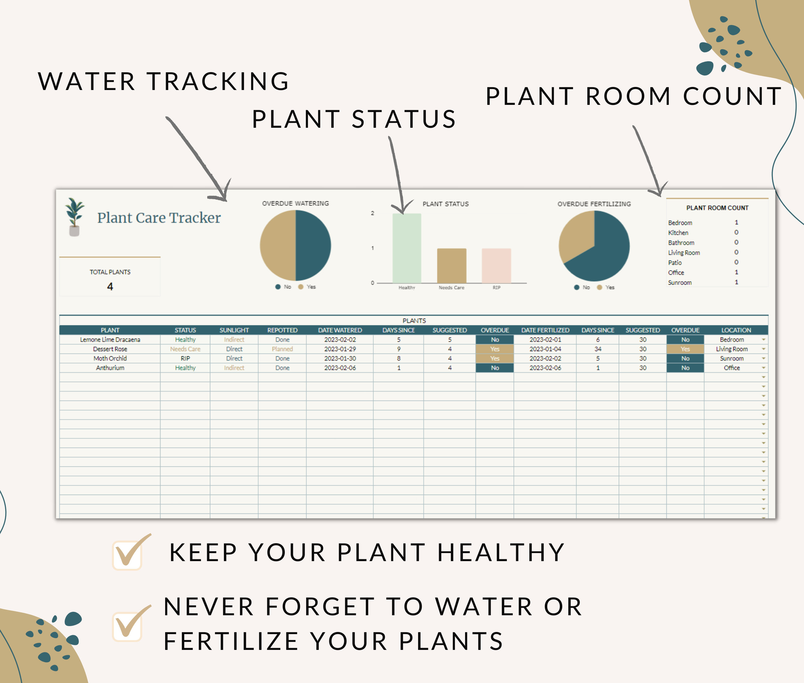 Plant Care Tracker Spreadsheet: Houseplant Watering Schedule (digital ...