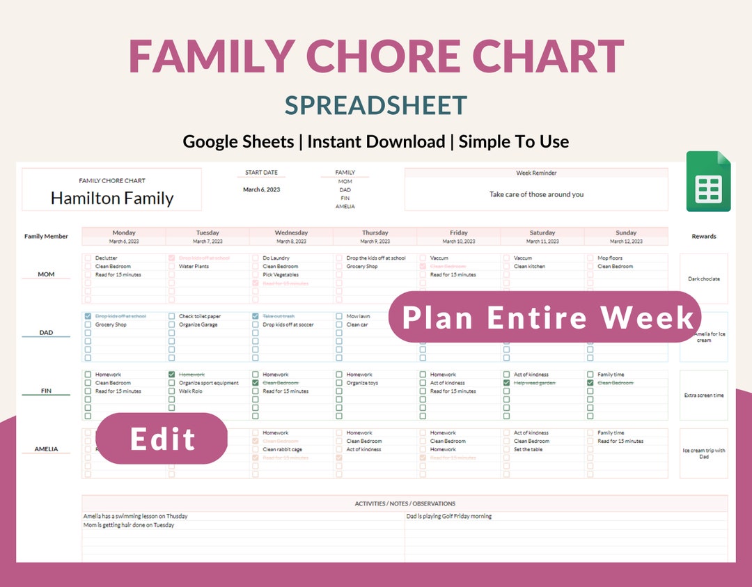 Family Chore Chart Template: Editable Weekly Planner (google Sheets ...