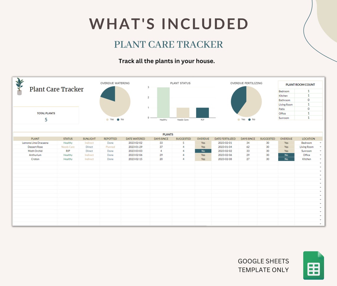Plant Care Track Spreadsheet | Houseplant Watering | Plant Care | Plant ...