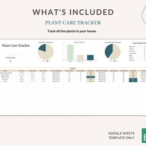 Plant Care Track Spreadsheet | Houseplant Watering | Plant Care | Plant ...
