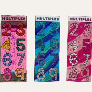 Multiplication Table Bookmark: Math Learning Printable (PDF Template ...