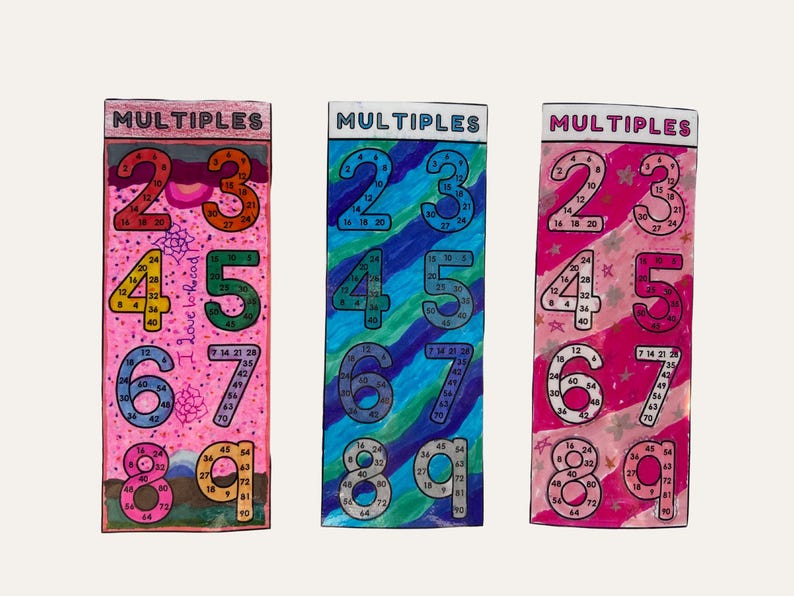 Multiples Bookmark | PDF Printable Template Download Multiplication ...