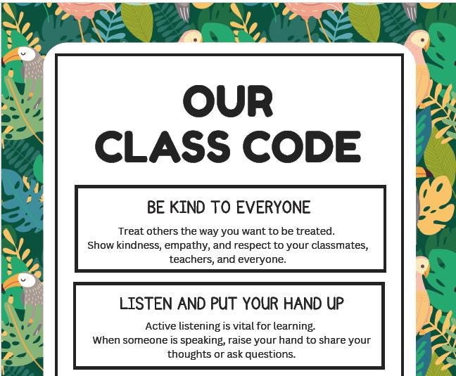 Tropical Class Rules Poster: Vibrant Classroom Decor (instant Download ...