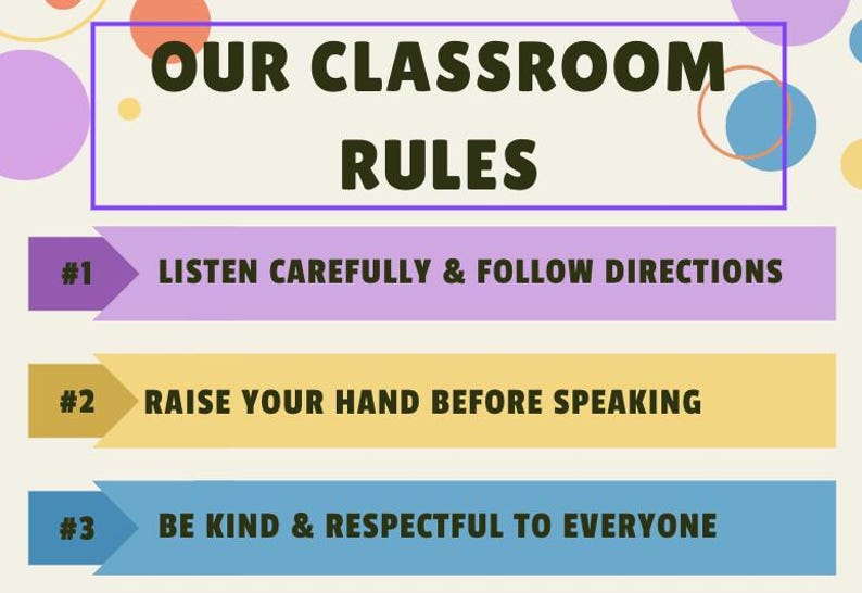 Colorful Classroom Rules Poster: Vibrant Decor (instant Download) - Etsy
