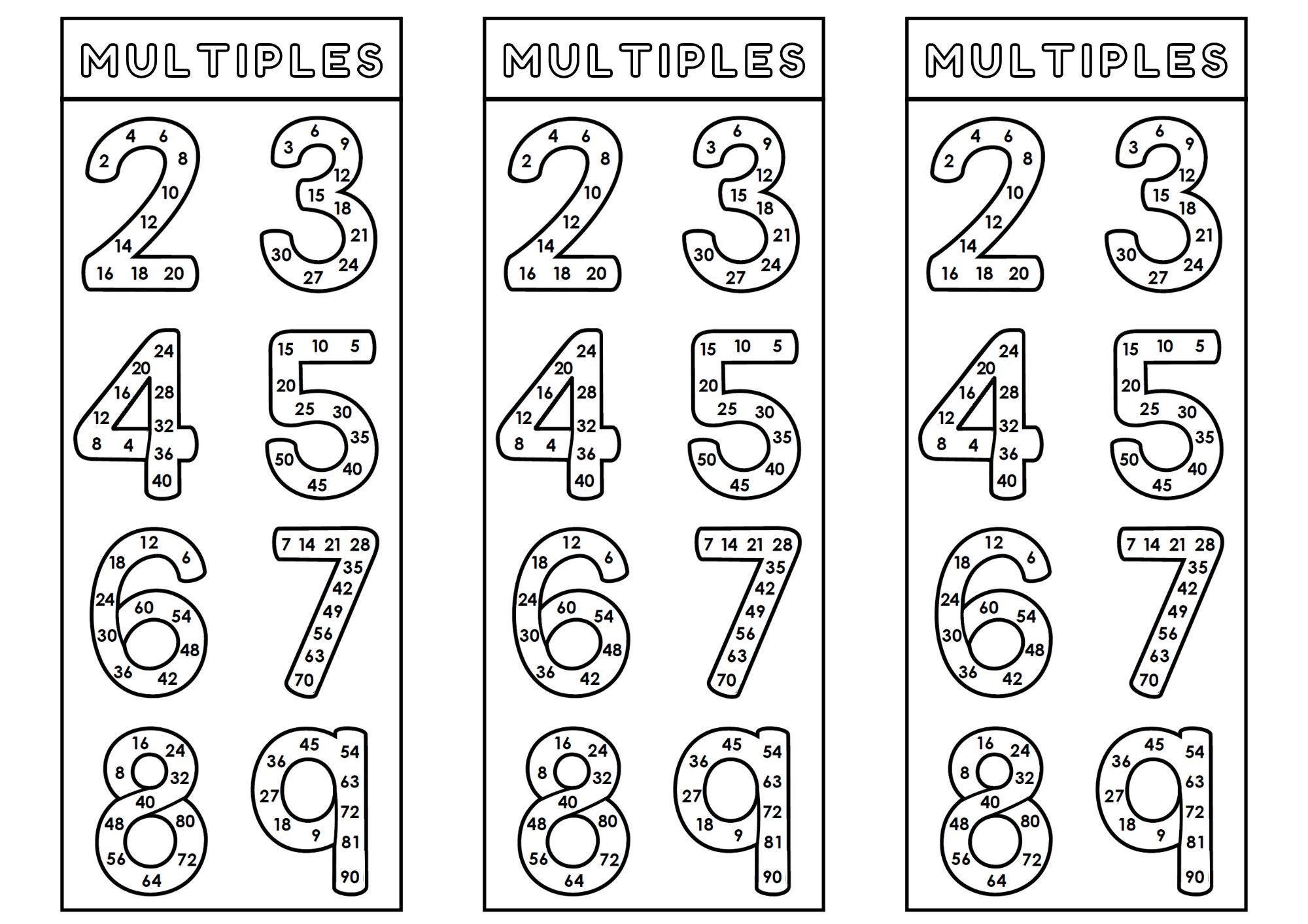 Multiples Bookmark | PDF Printable Template Download Multiplication ...