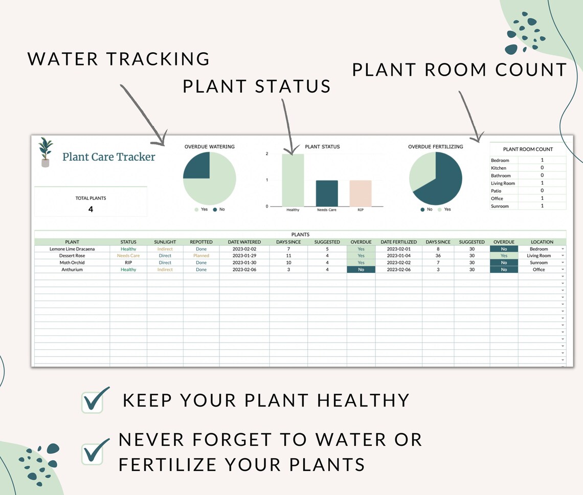 Plant Care Tracker Spreadsheet: Houseplant Watering Schedule (google ...