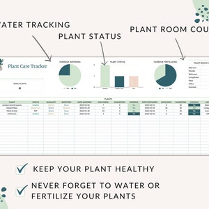 Plant Care Tracker Spreadsheet: Houseplant Watering Schedule (google ...