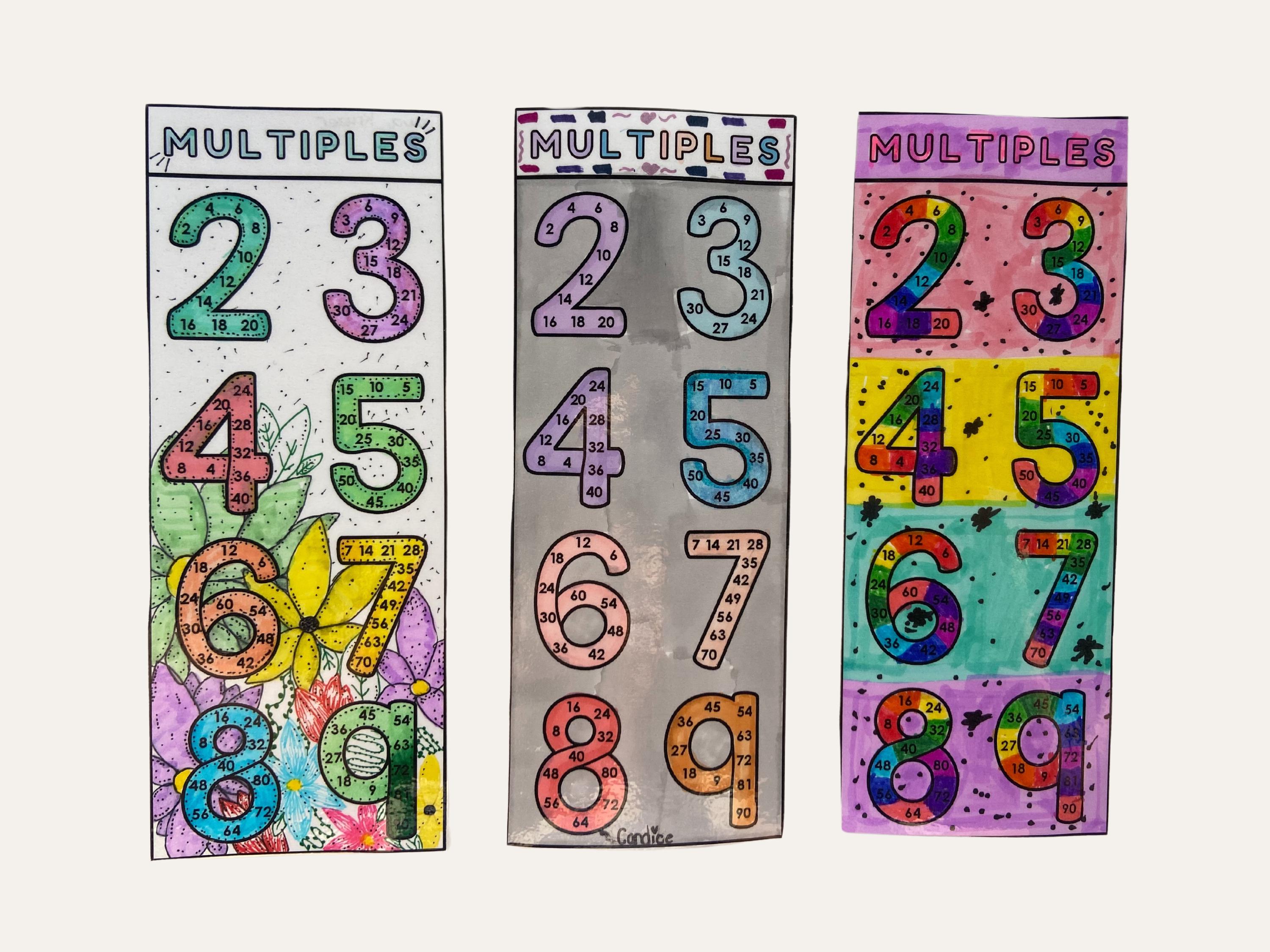 Multiples Bookmark | PDF Printable Template Download Multiplication ...