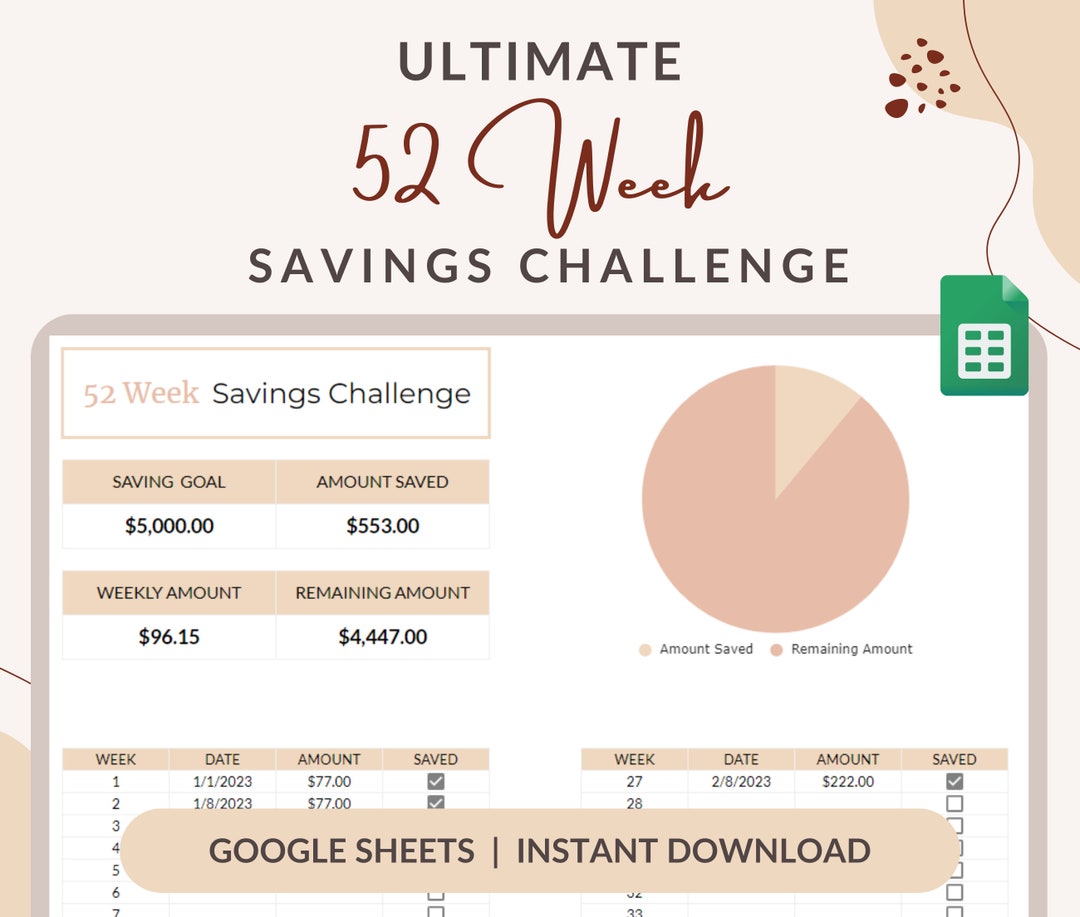 52 Week Savings Challenge | Google Sheets Savings Planner | Savings ...