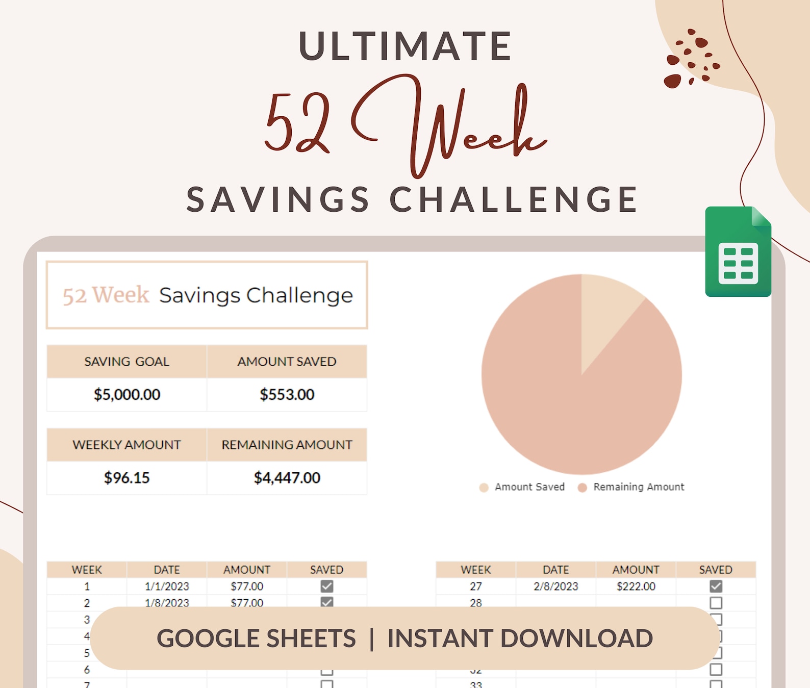 52 Week Savings Challenge: Google Sheets Budget Planner (digital ...