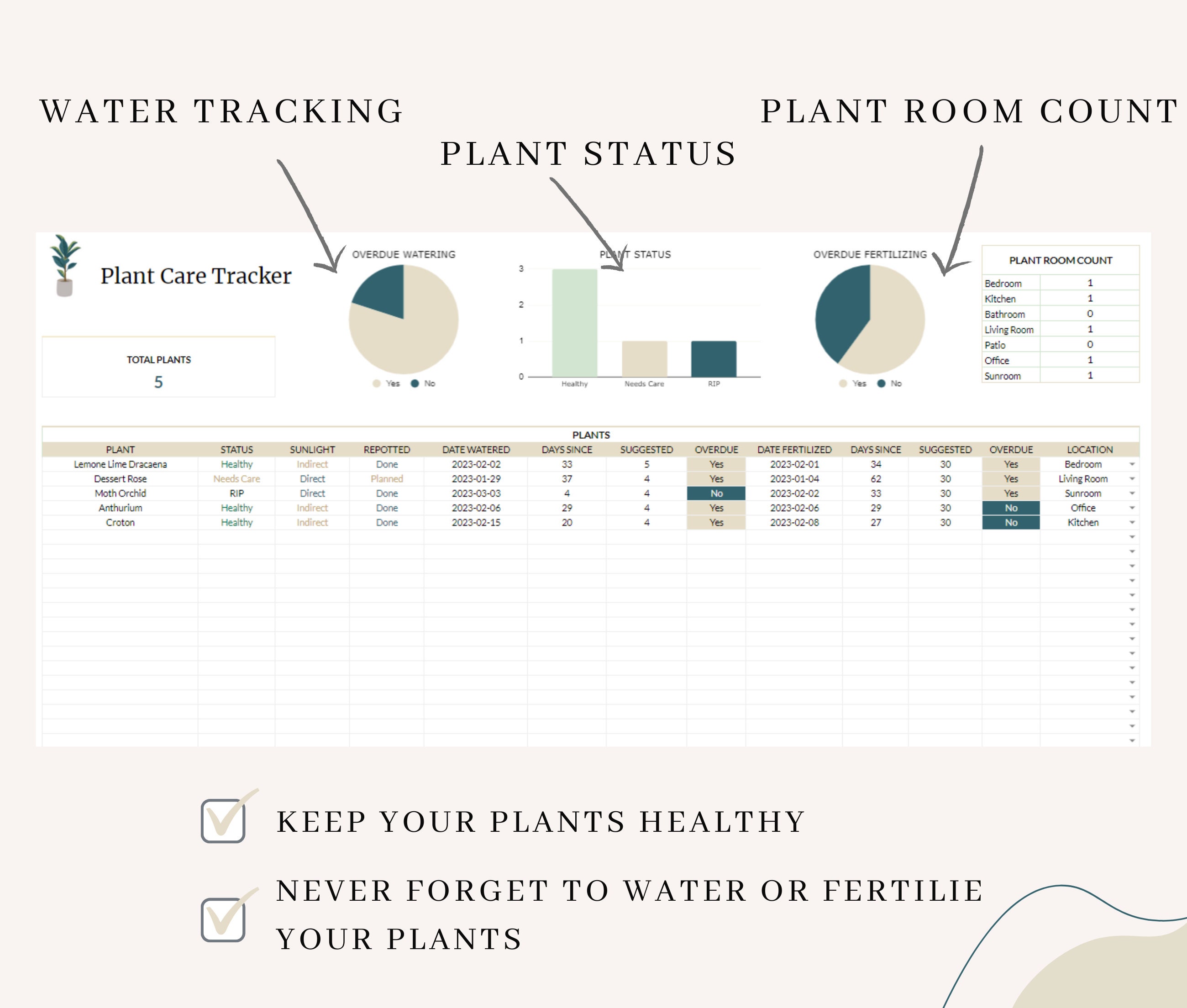 Plant Care Track Spreadsheet | Houseplant Watering | Plant Care | Plant ...