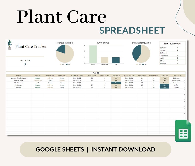 Plant Care Track Spreadsheet Houseplant Watering Plant - Etsy