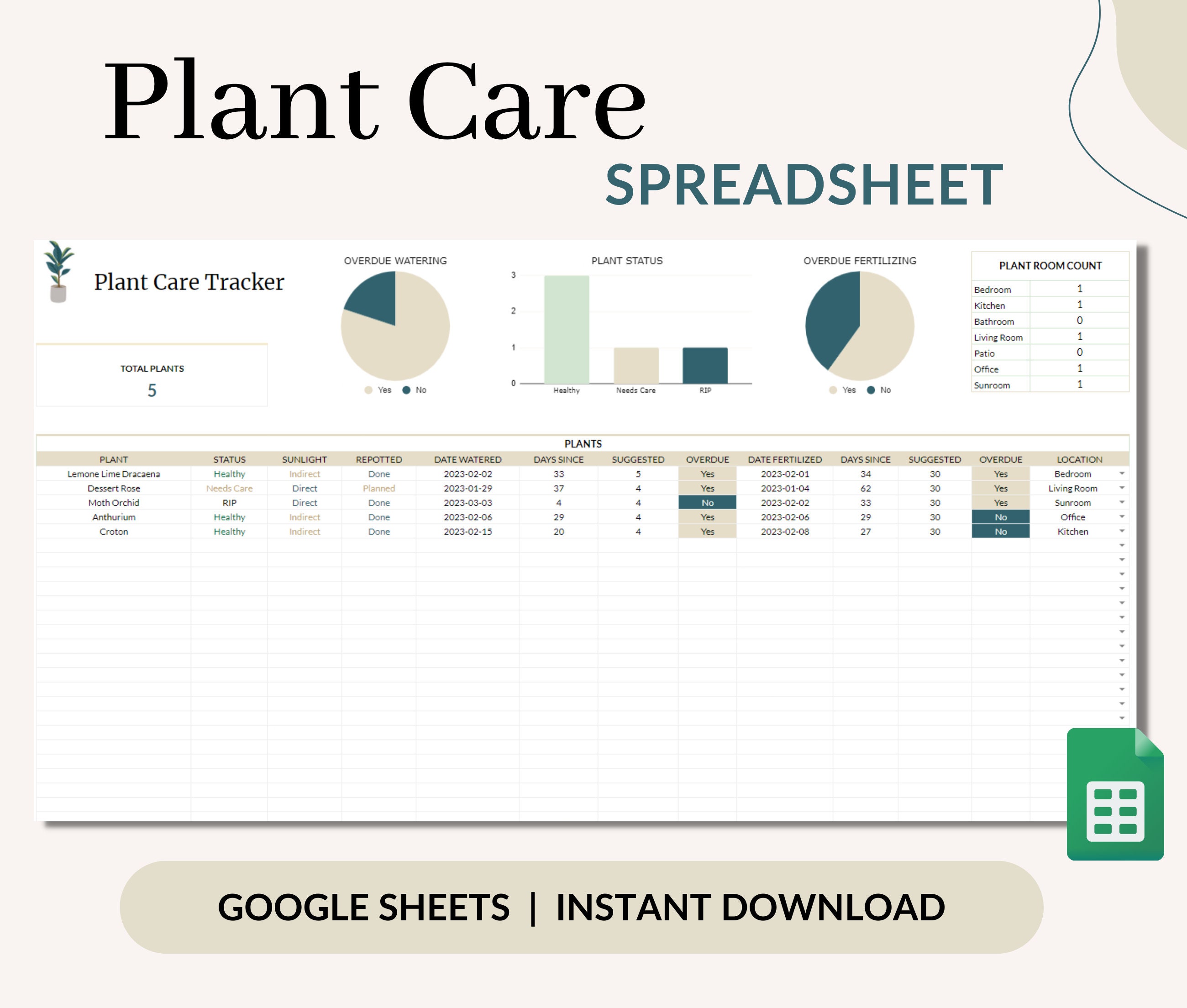 Plant Care Track Spreadsheet | Houseplant Watering | Plant Care | Plant ...