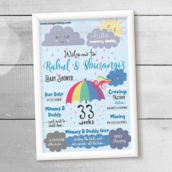 Cloud Poster Board