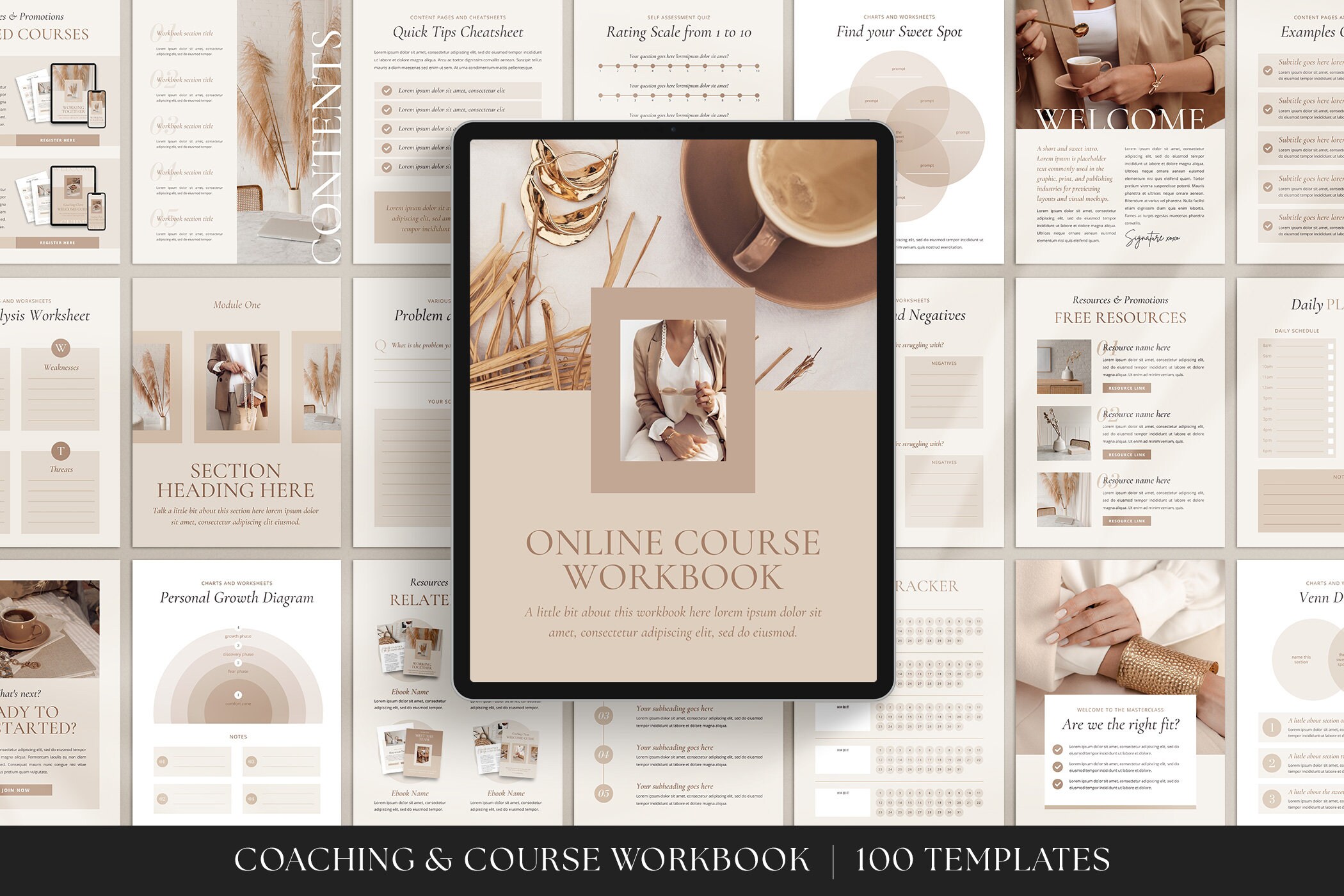 Coaching Template MEGA BUNDLE for CANVA: Workbook Ebook - Etsy UK