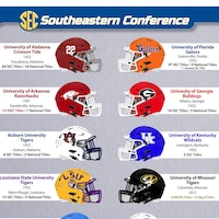 SEC Conference Poster - Etsy