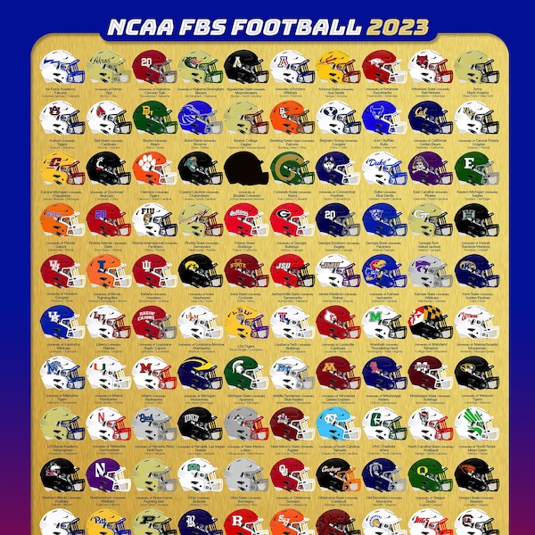 Ncaa Fcs Helmet Poster - Etsy
