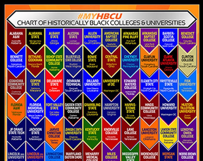 HBCU, College, University, BCU, Grambling, FAMU, Prairie View, 18 ... HBCU, College, University, BCU, Grambling, FAMU, Prairie View, 18 ...