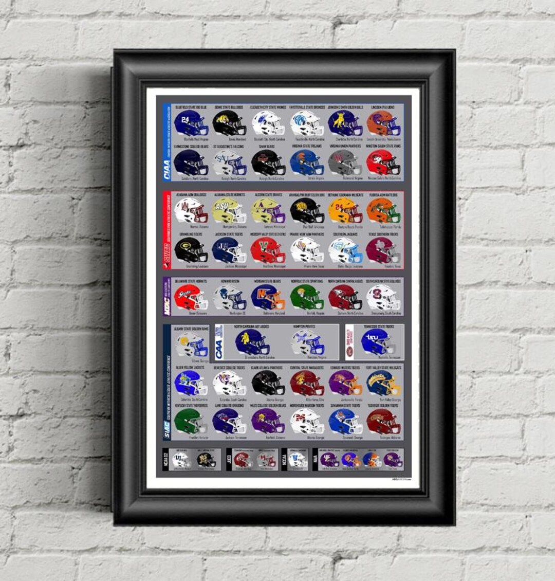 HBCU Football Poster, College Football, HBCU, Wall Art - Etsy