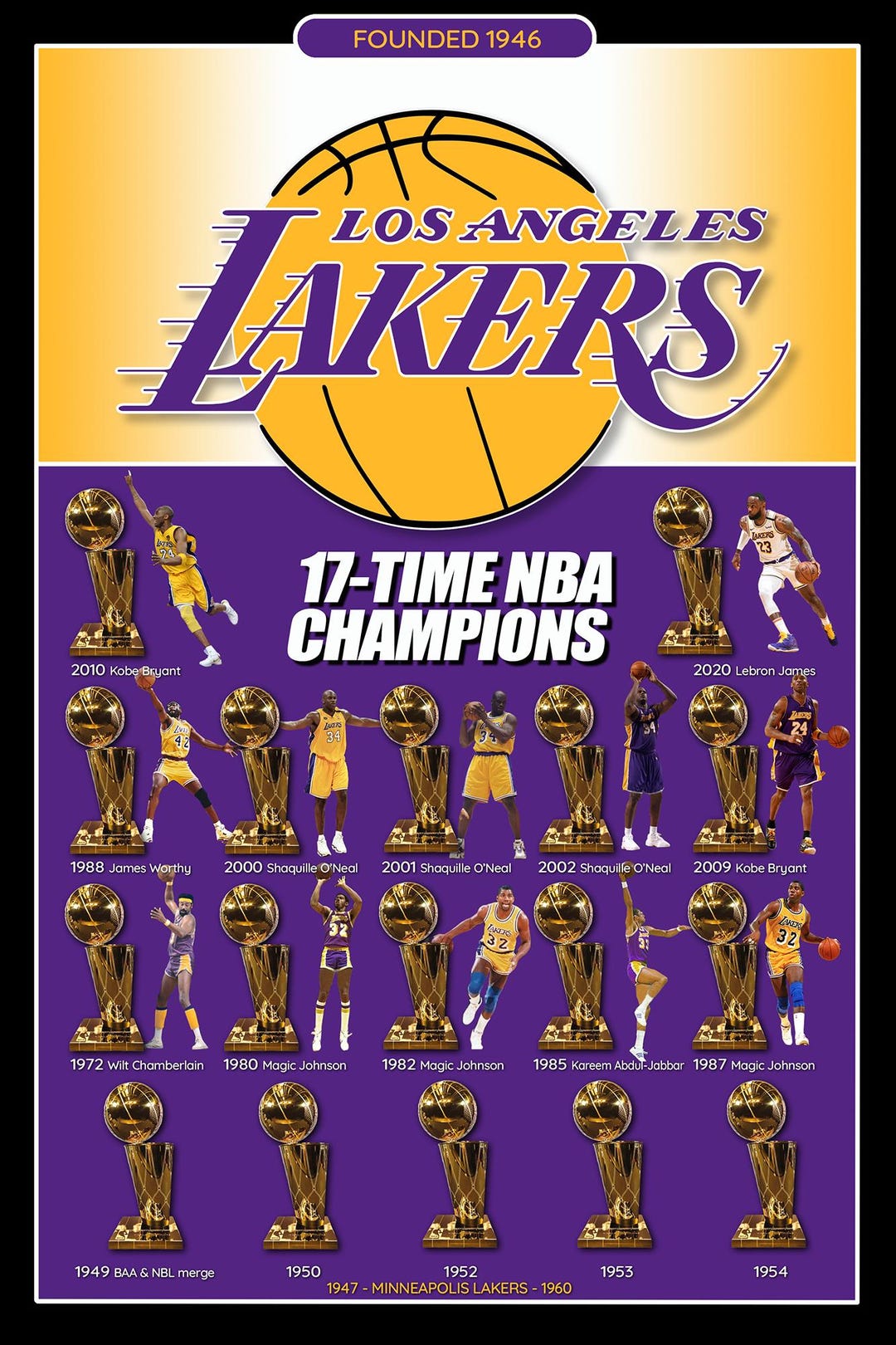 Lakers 17 Championships Poster - Etsy