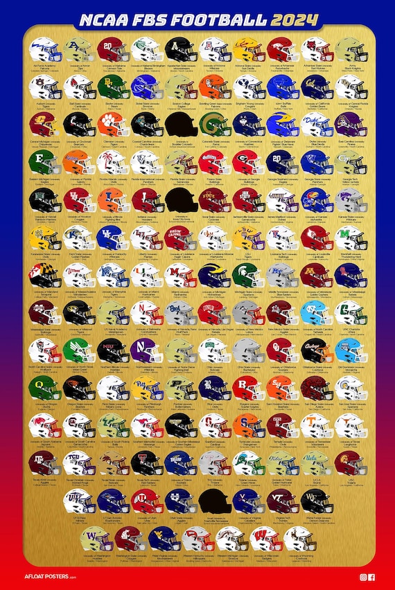 College Football Team Helmets Logo Style Vs Safety: Do Too Many