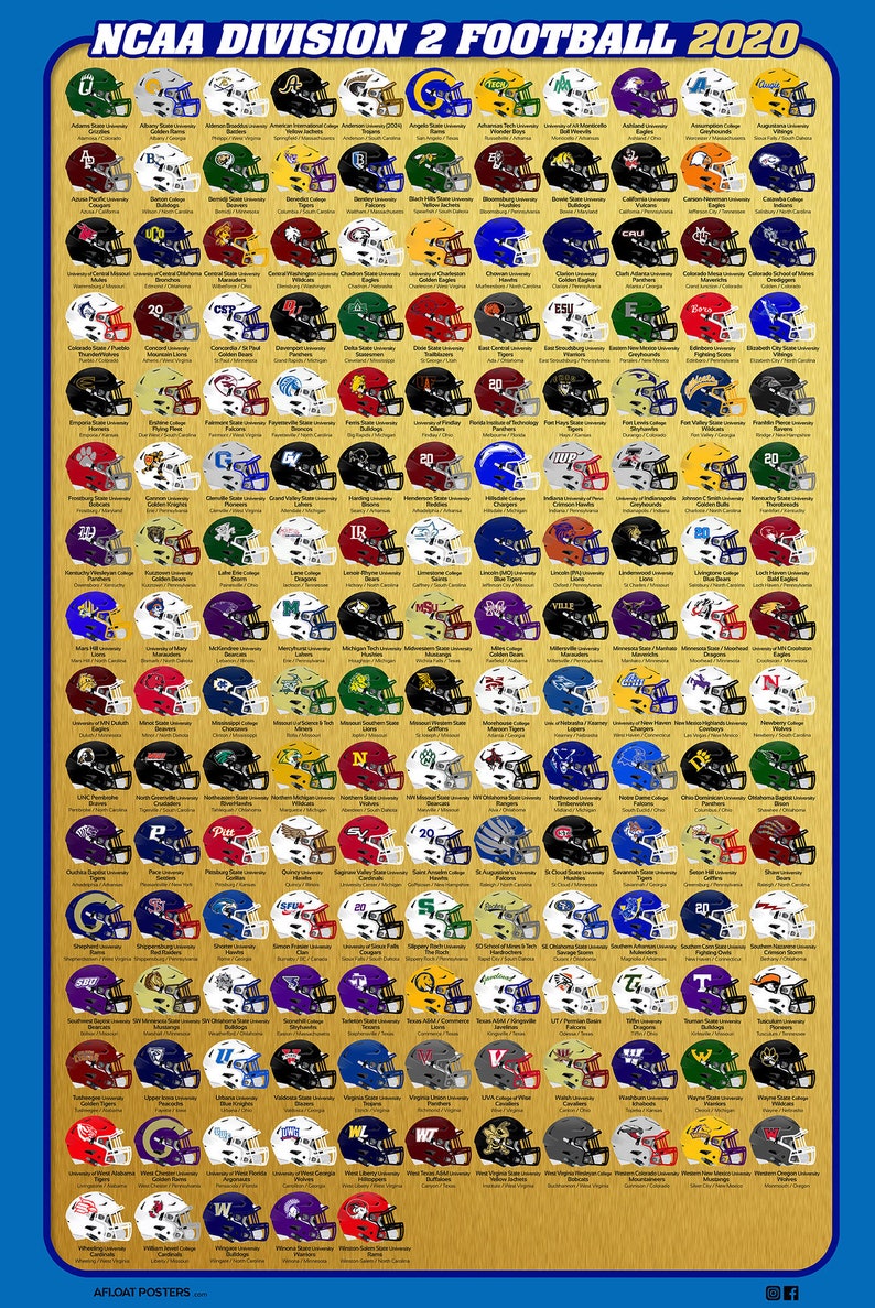 College Football : NCAA Division 2 Helmet Guide | Etsy