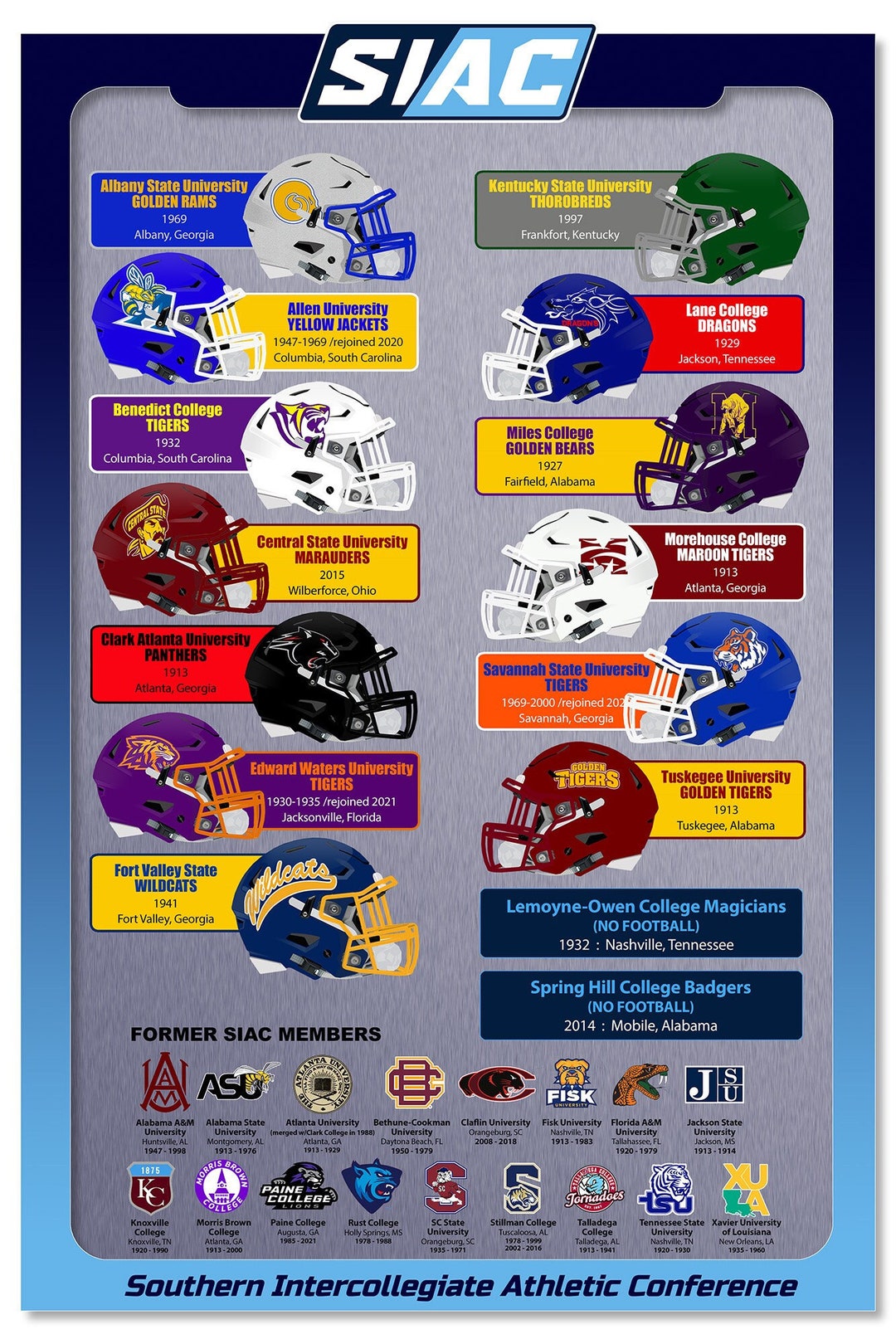 SIAC Conference Poster - Etsy