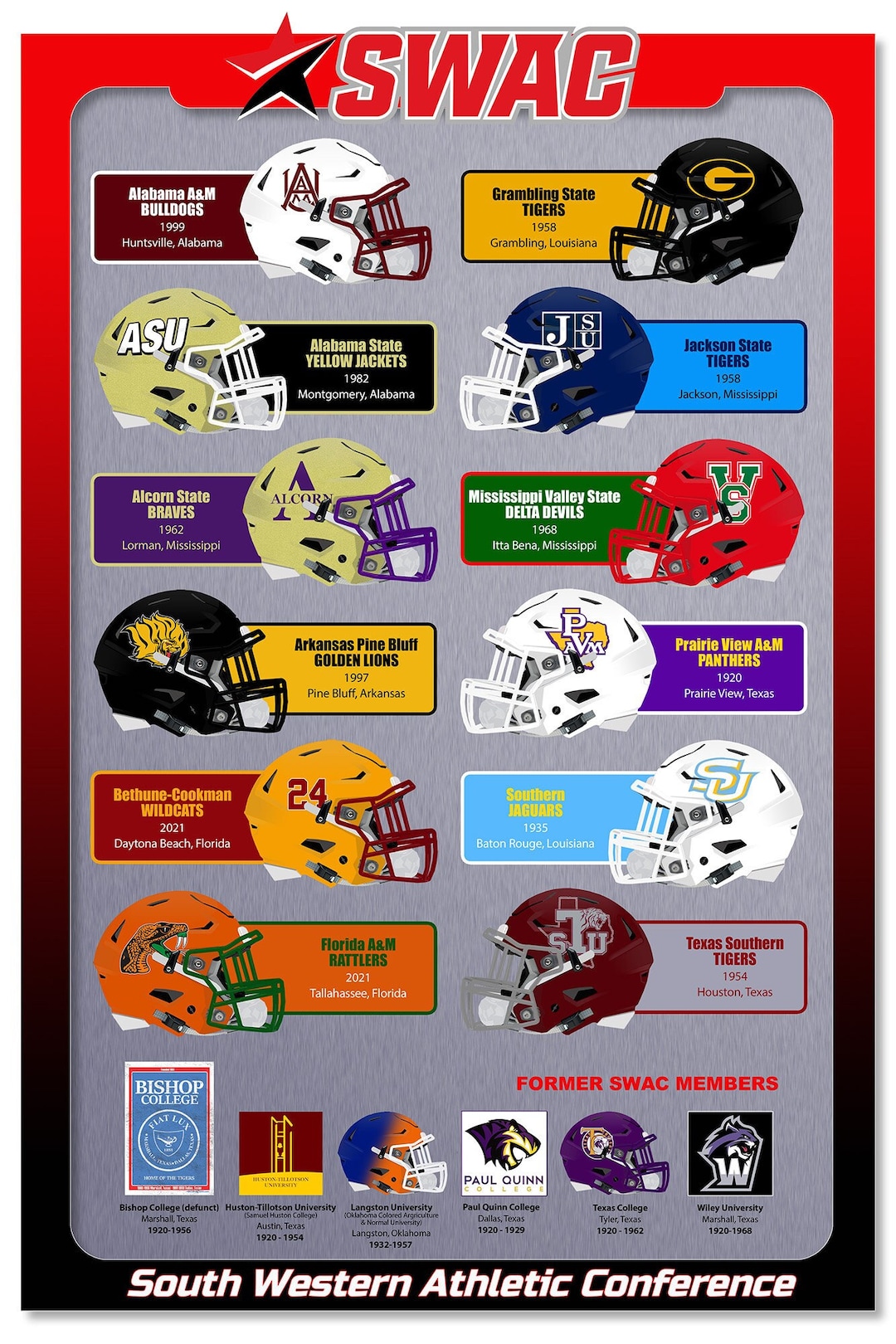 SWAC Conference Poster - Etsy
