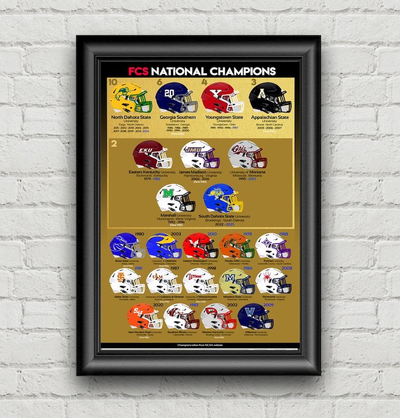 D1, FCS, National Champions, College Football, Printed Poster, Sports ...