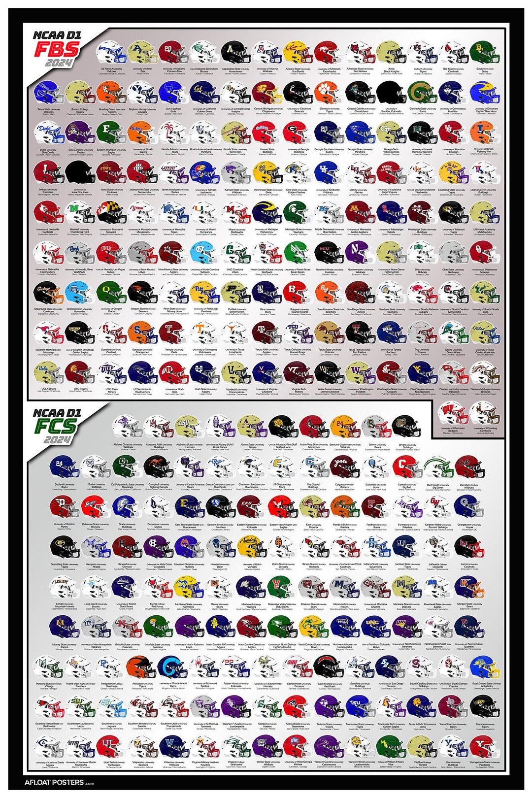 D1 College Football : Helmet and Location Guide - Etsy