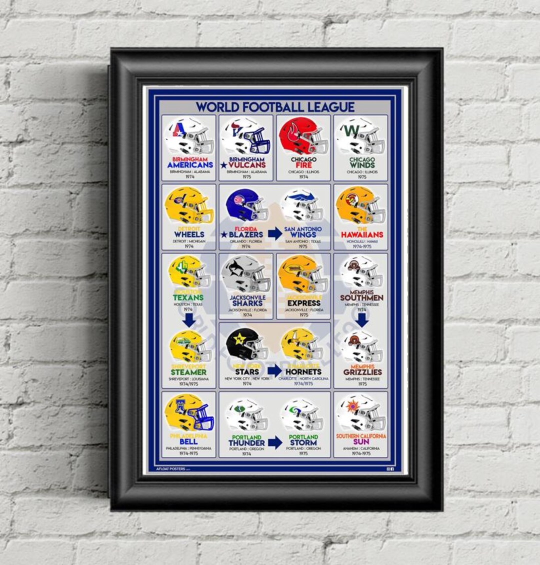 WFL, World Football League Poster, Pro Football, Historical, Vintage ...
