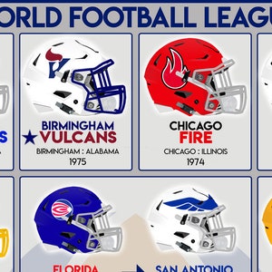 WFL World Football League) : Helmet Chart Wall Art - Etsy