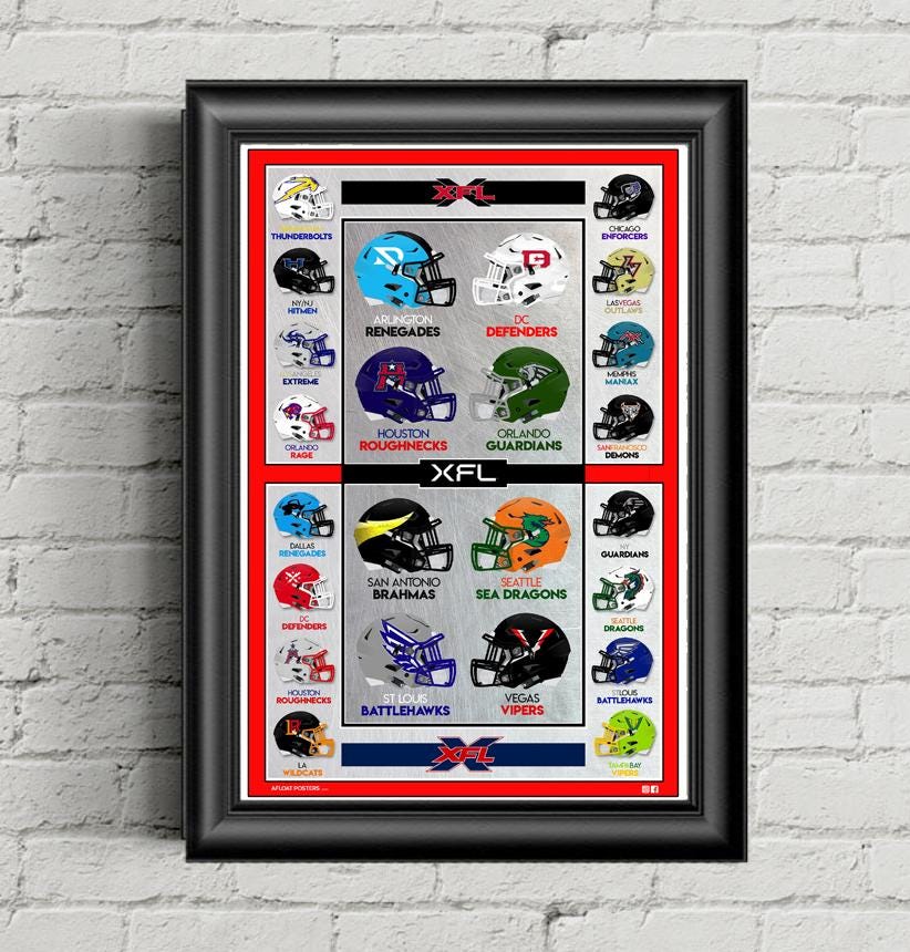 XFL Poster, Pro Football, Historical, Vintage, Sports Wall Art - Etsy